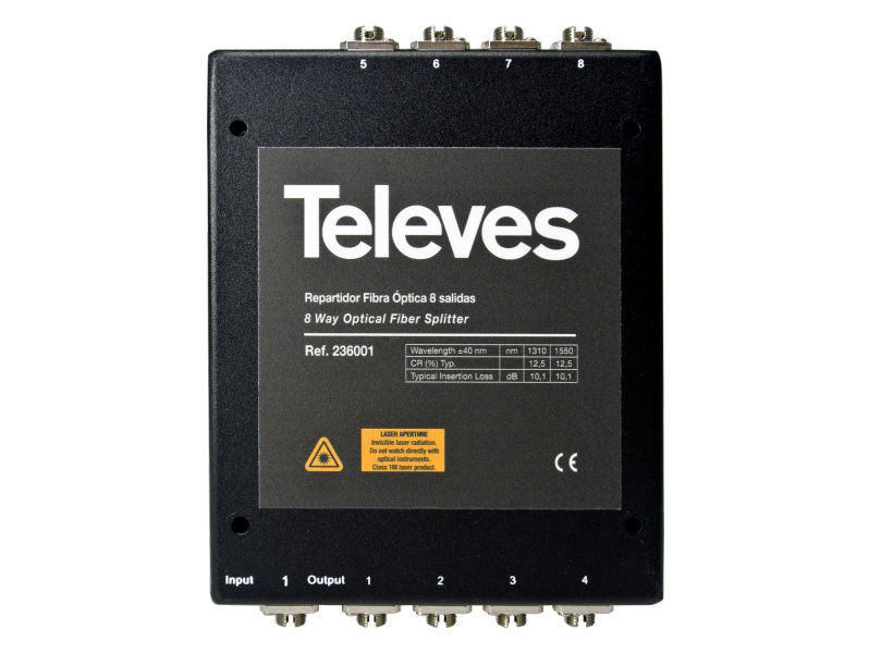 TELEVES Fibre IRS 8 Way Box Splitter from Alltrade