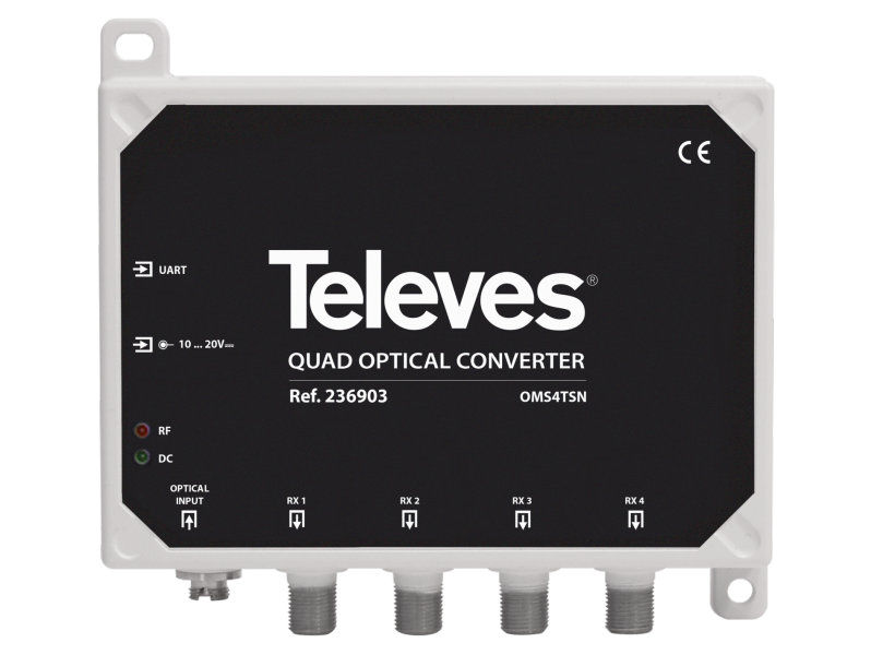TELEVES Fibre IRS Quad GTU MK3 from Alltrade