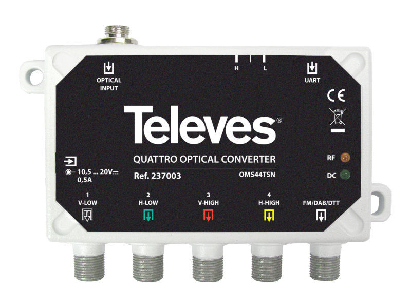 TELEVES Fibre IRS Quattro GTU MK3 from Alltrade