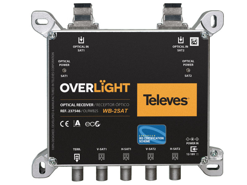 TELEVES OVERLIGHT Wideband Receiver from Alltrade