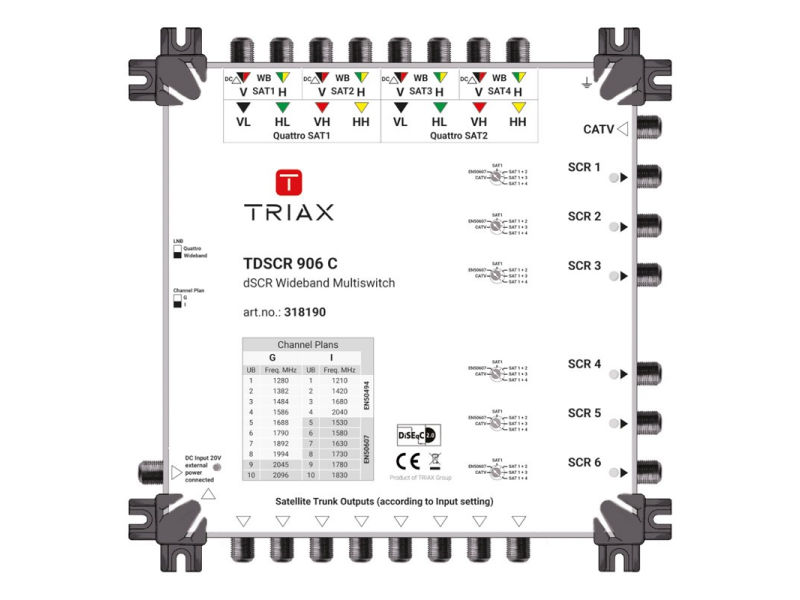 TRIAX TdSCR SCR/dCSS Unicable Multiswitch from Alltrade