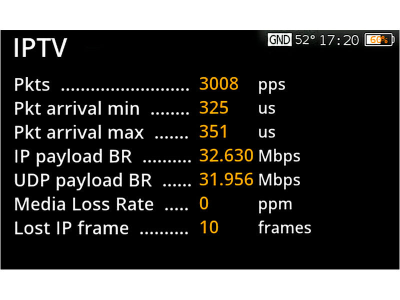 TELEVES H30 Flex / Evo IPTV UPGRADE from Alltrade