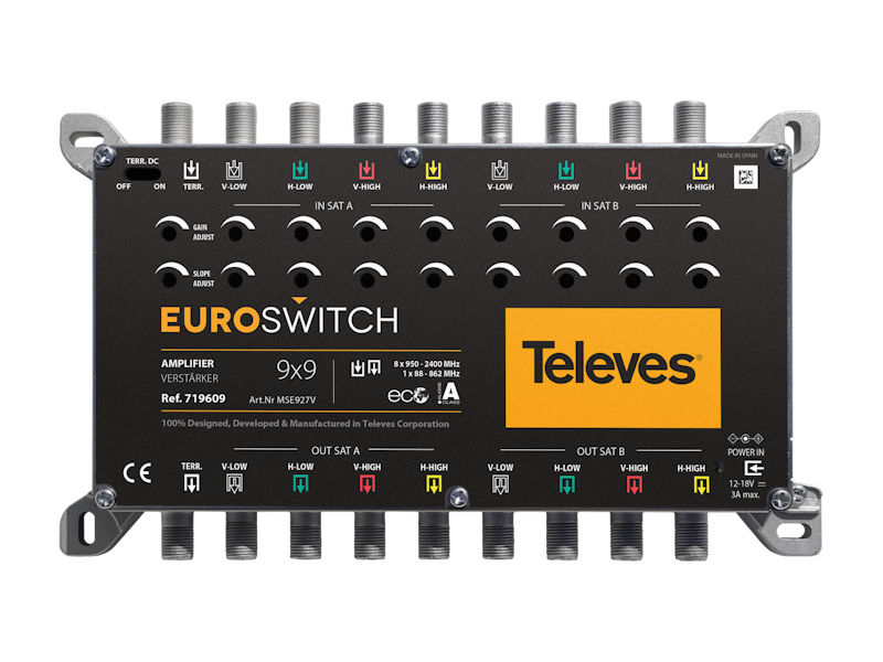 TELEVES Euroswitch 9x9 CASCADE Launch Amp from Alltrade