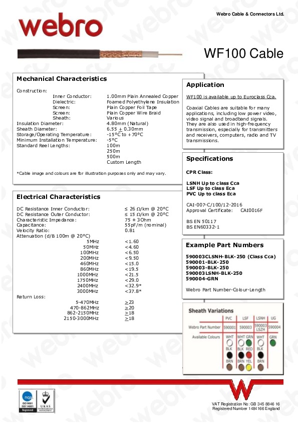 100m WEBRO WF100 Black PVC from Alltrade
